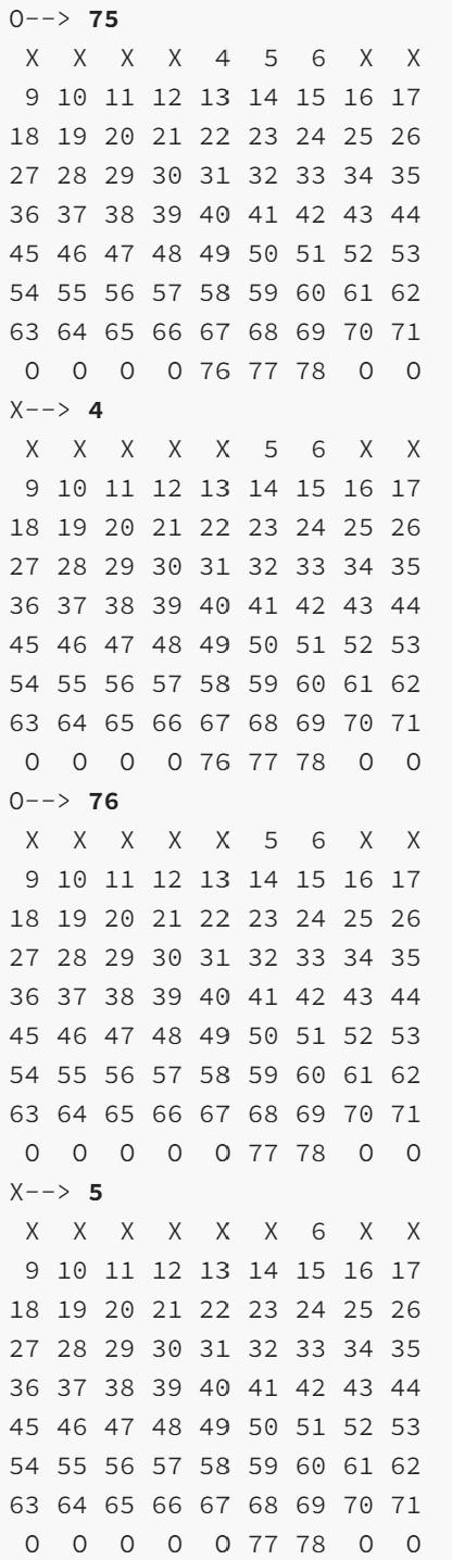 Solved Write a python program Implement the Tic-tac-toe game | Chegg.com