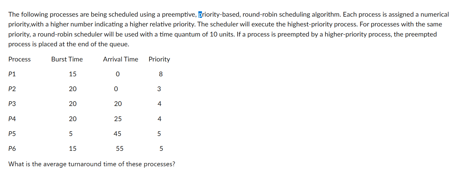 Solved The following processes are being scheduled using a | Chegg.com