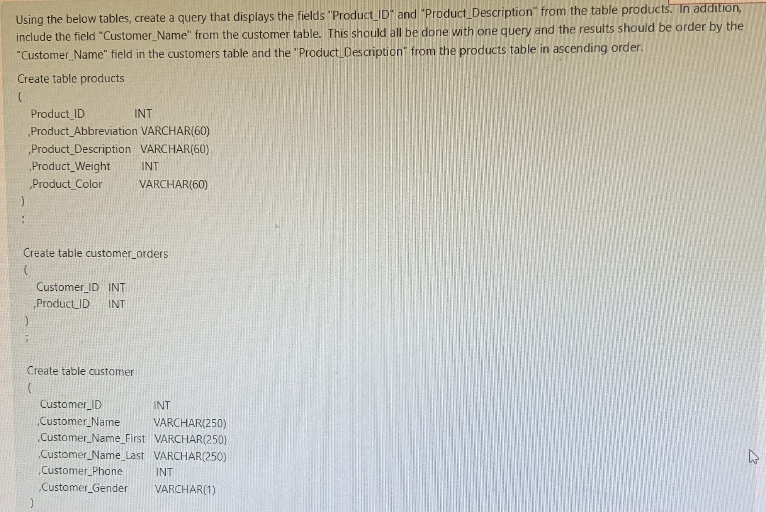 Solved Using the below tables, create a query that displays | Chegg.com
