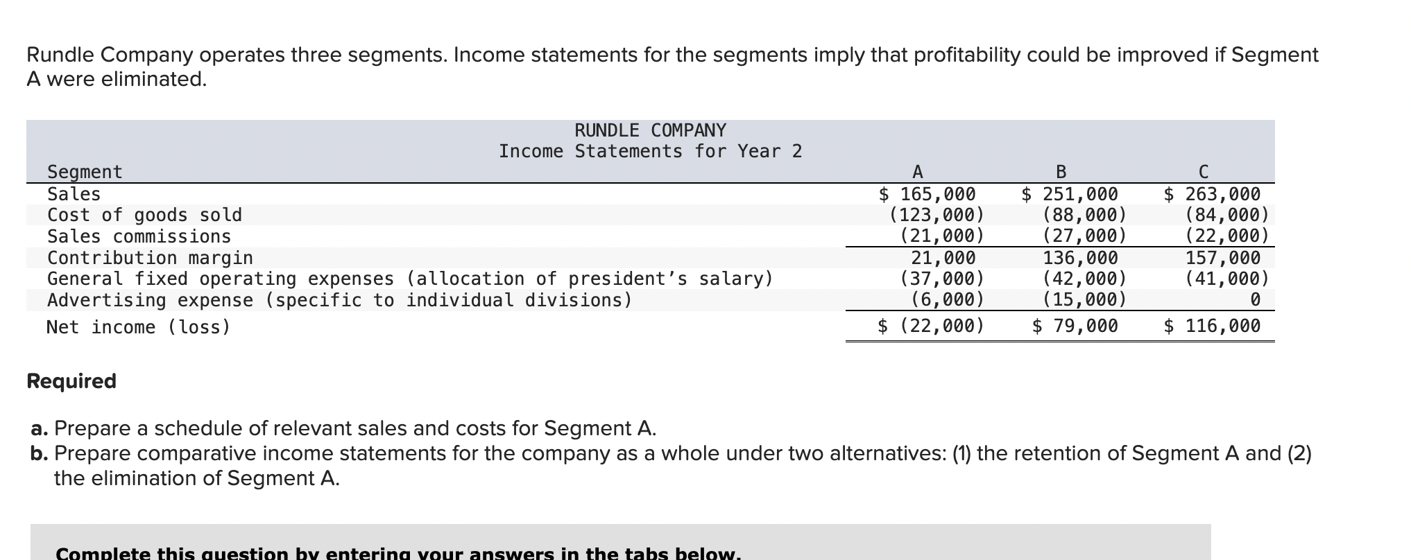 Solved Rundle Company operates three segments. Income | Chegg.com