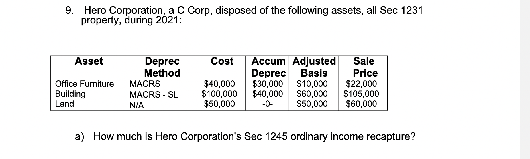 Solved Please help me solve this b How much is Hero | Chegg.com