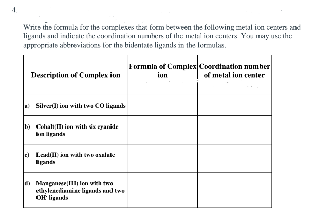 Solved Write the formula for the complexes that form between | Chegg.com