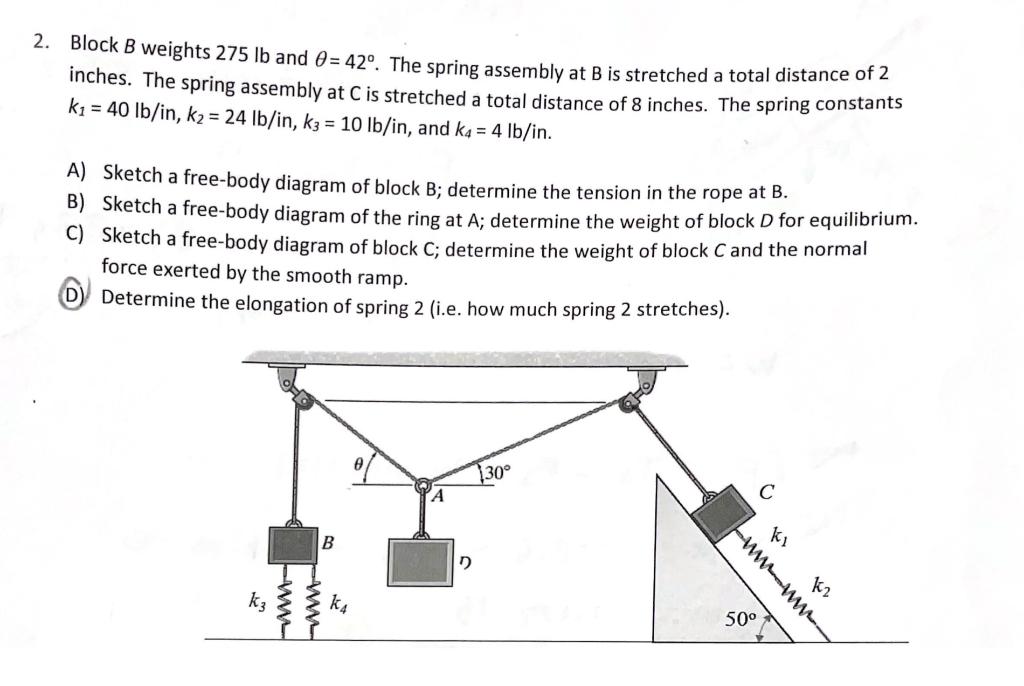 Solved 2. Block B weights 275lb and θ=42∘. The spring | Chegg.com
