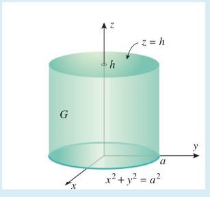 Solved Let be a vector field, and let G be the closed and | Chegg.com