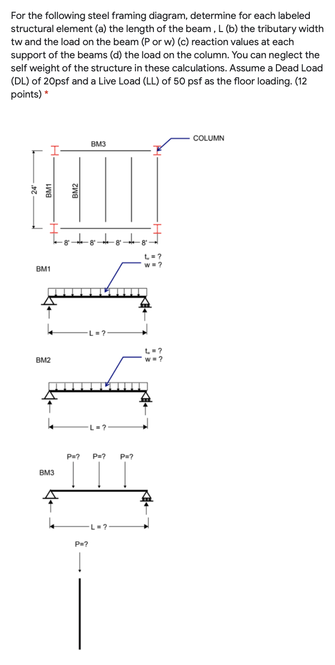 Solved For the following steel framing diagram, determine | Chegg.com