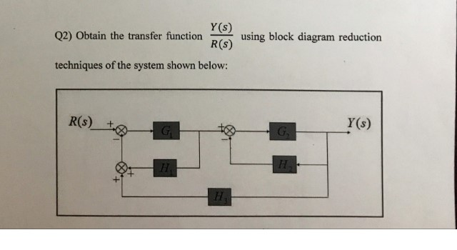 Solved using block diagram reduction Y(s) Q2) Obtain the | Chegg.com