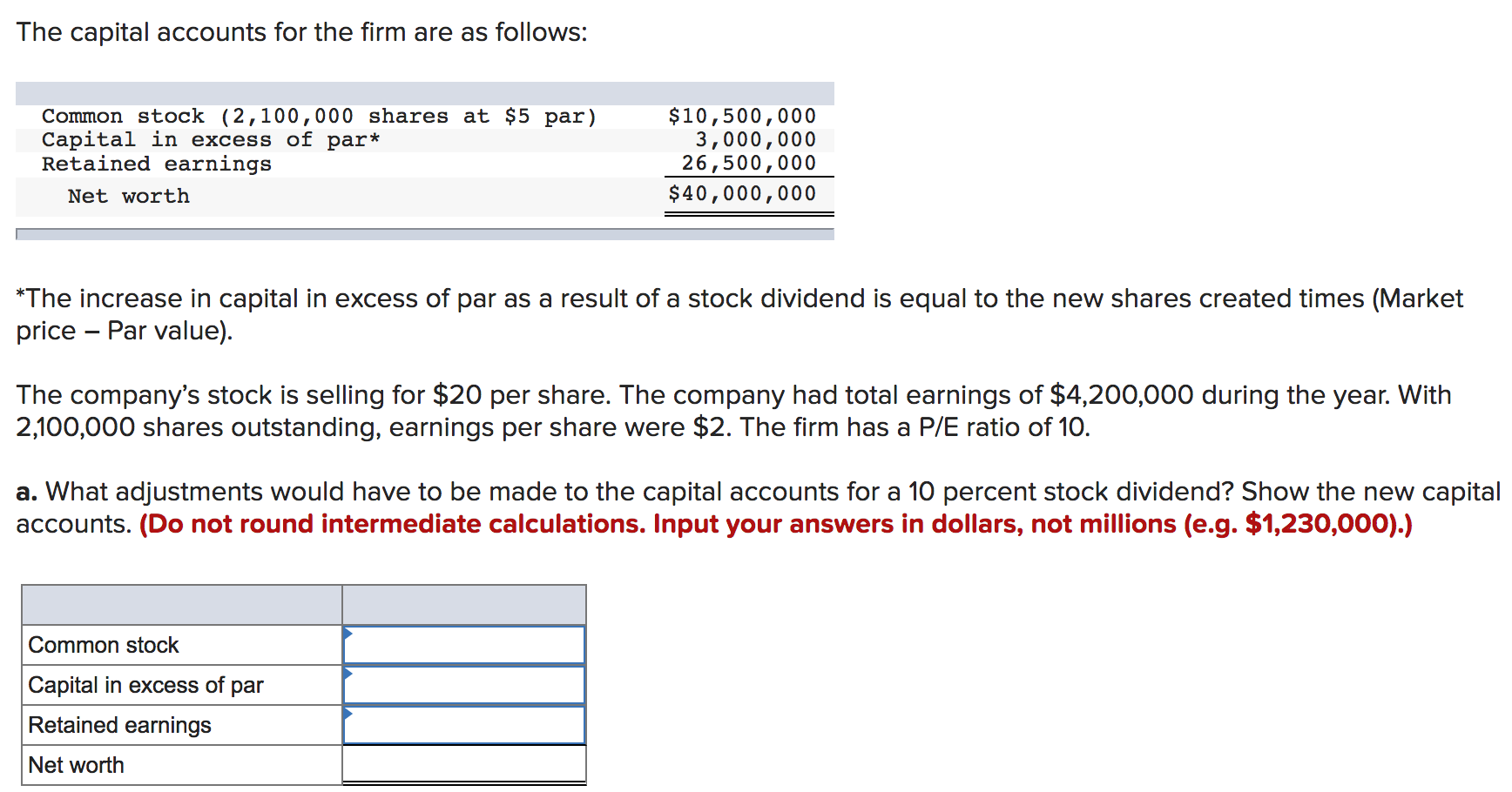 Solved The capital accounts for the firm are as follows: | Chegg.com