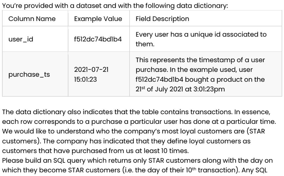 Solved You're provided with a dataset and with the following | Chegg.com