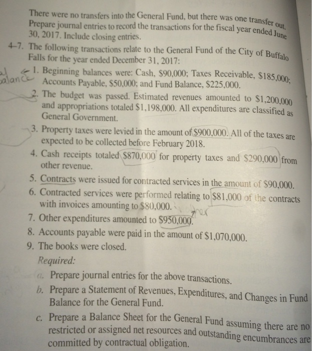 Solved There were no transfers into the General Fund, but | Chegg.com