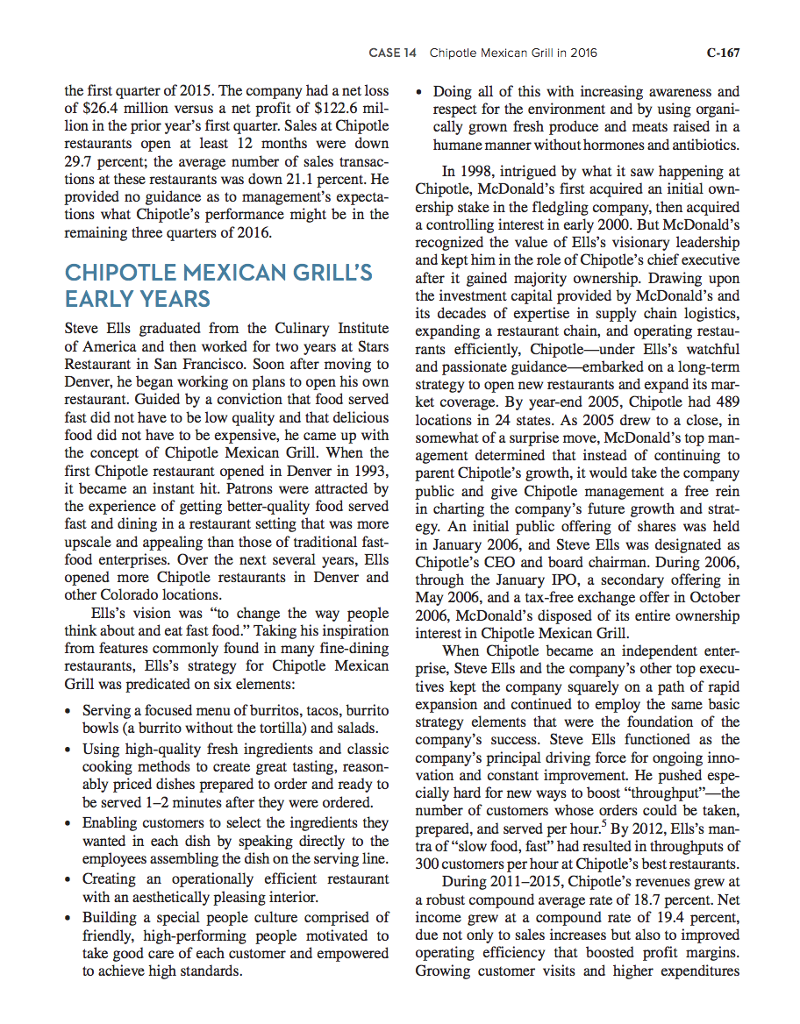 Solved What is your evaluation of Chipotle’s strategy in the | Chegg.com