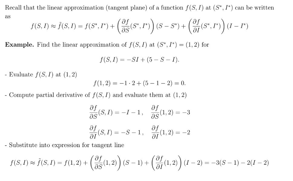 Recall that the linear approximation (tangent plane) | Chegg.com