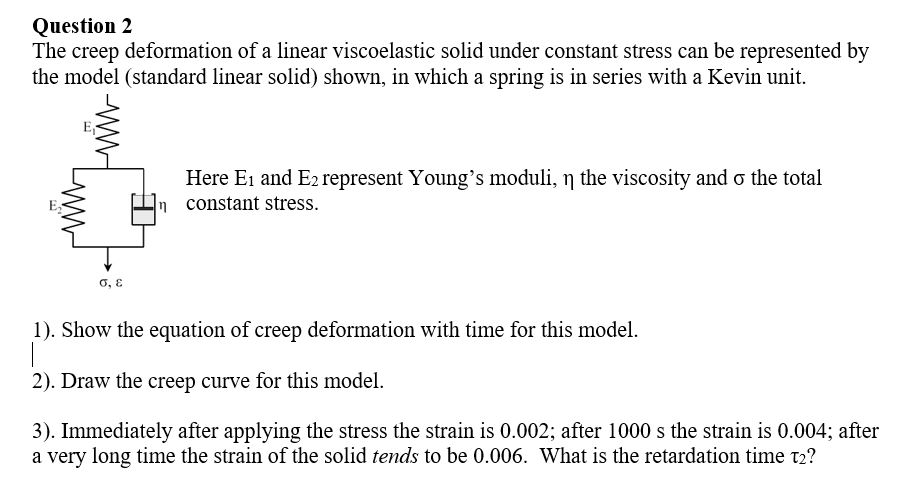 Solved Question 2 The Creep Deformation Of A Linear 