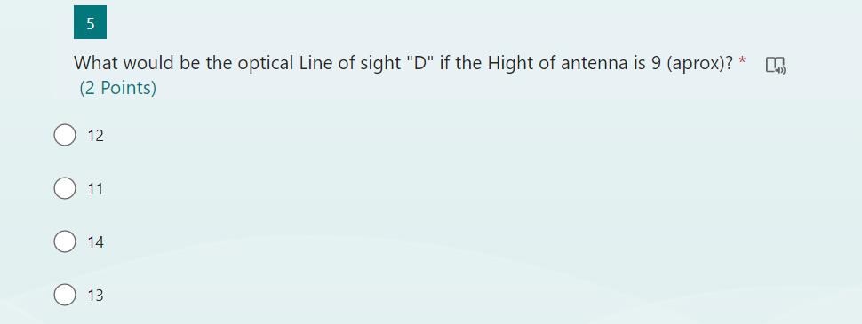 Solved What would be the optical Line of sight "D" if the | Chegg.com