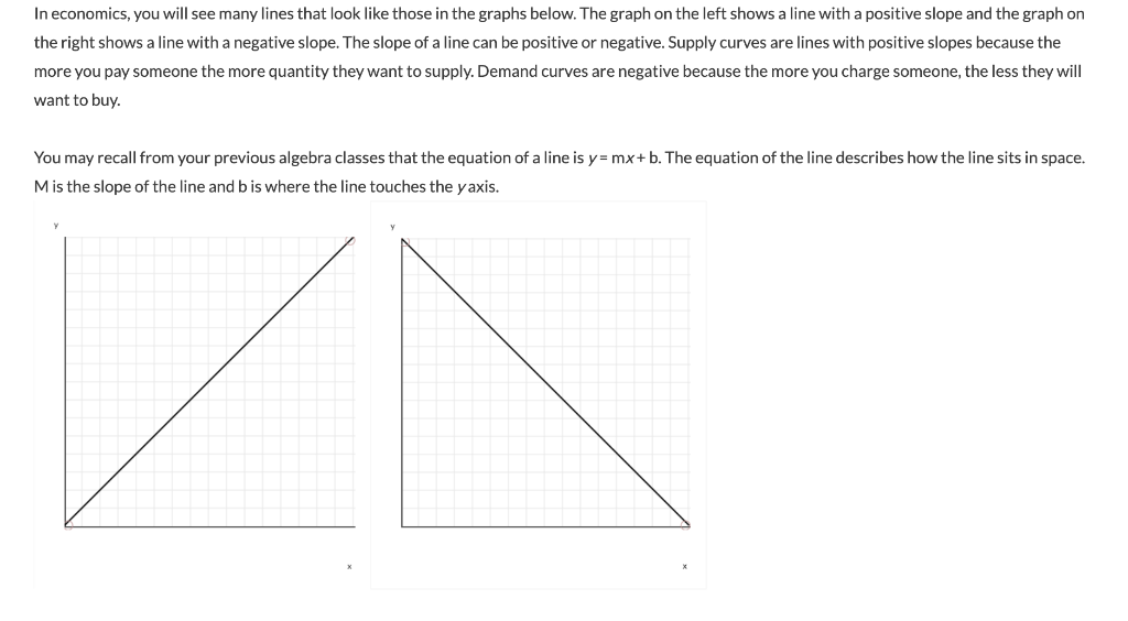 Solved Take note that a line is simply a string of points. | Chegg.com