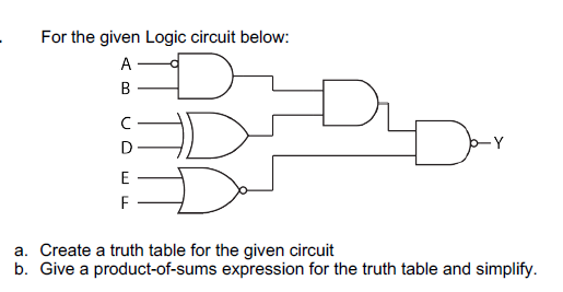 Solved For the given Logic circuit below: A B C D E F a. | Chegg.com