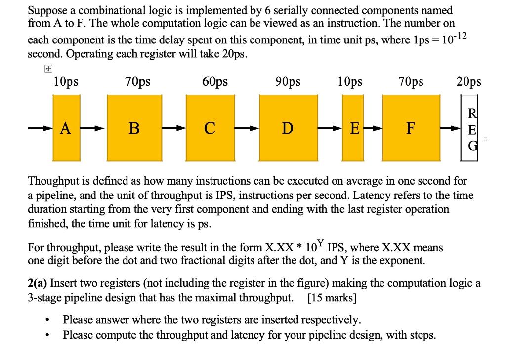 Suppose a combinational logic is implemented by 6 | Chegg.com