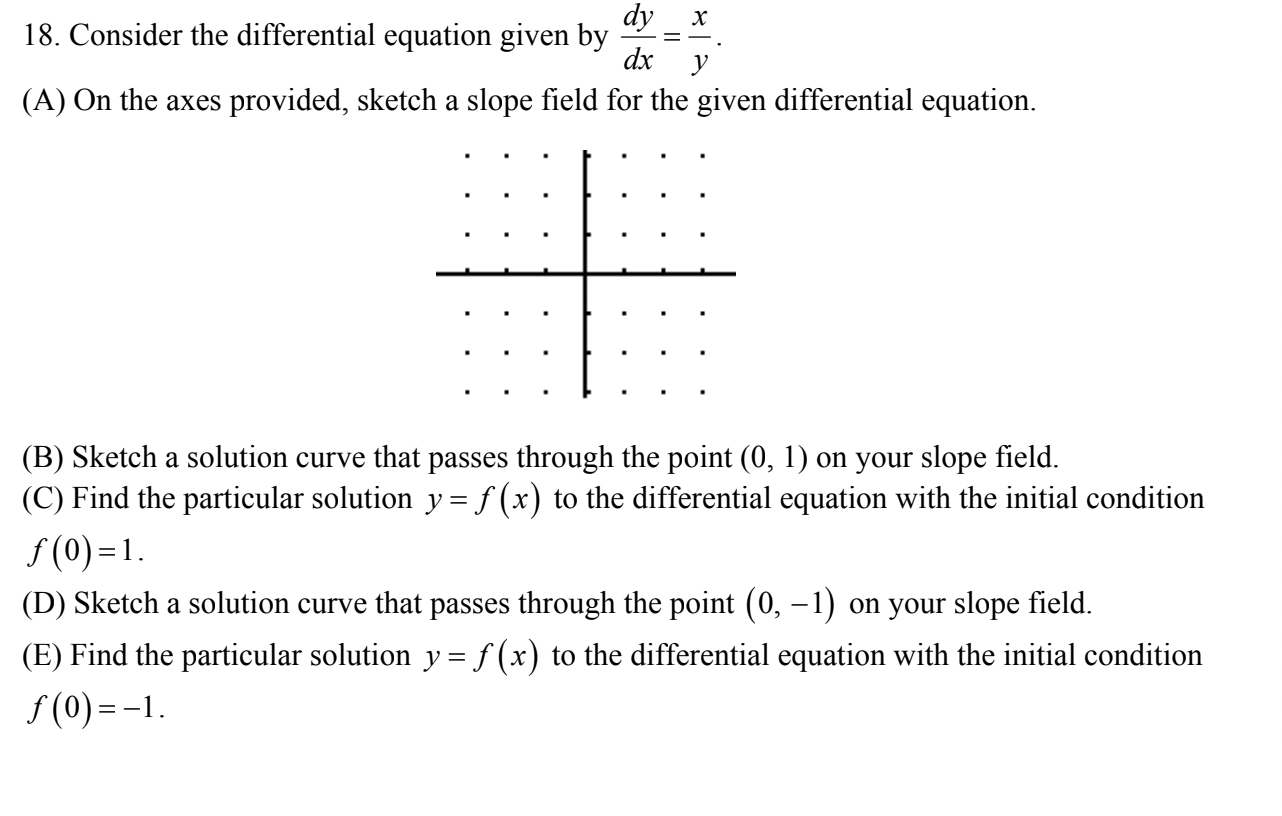 Solved х dy 18. Consider the differential equation given by | Chegg.com