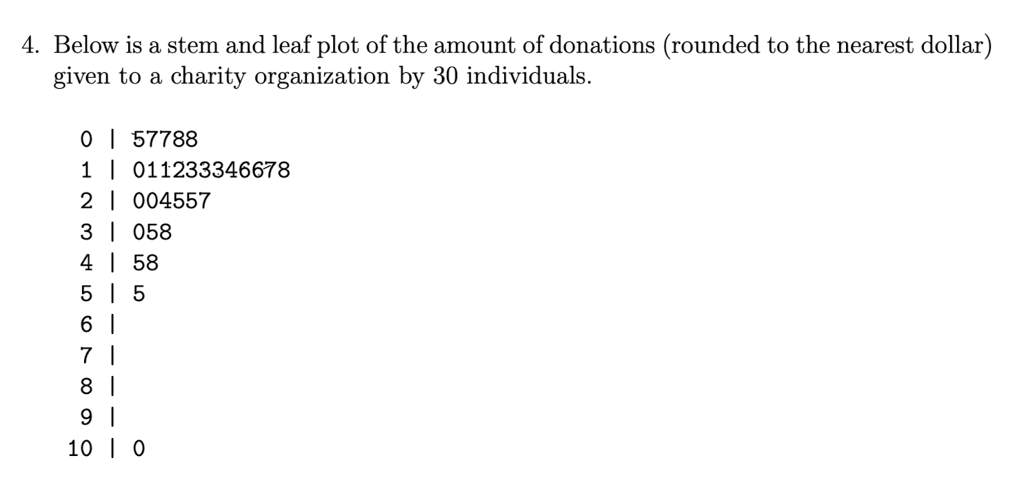 Solved 4. Below is a stem and leaf plot of the amount of | Chegg.com