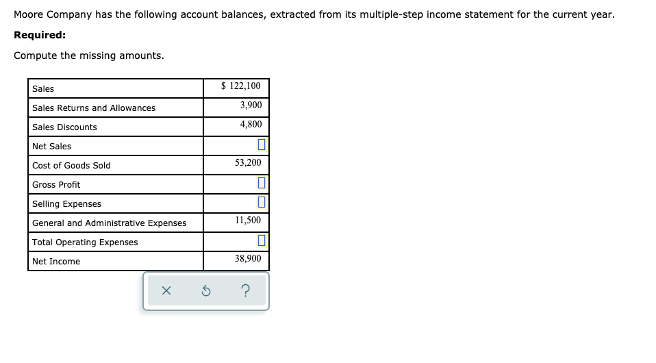 Solved Moore Company has the following account balances, | Chegg.com