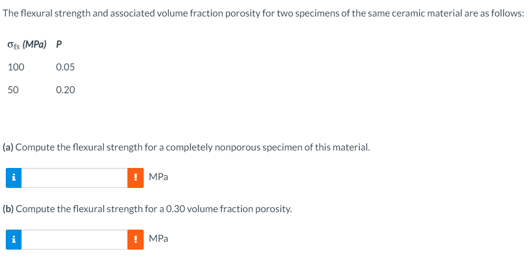 Solved The flexural strength and associated volume fraction | Chegg.com