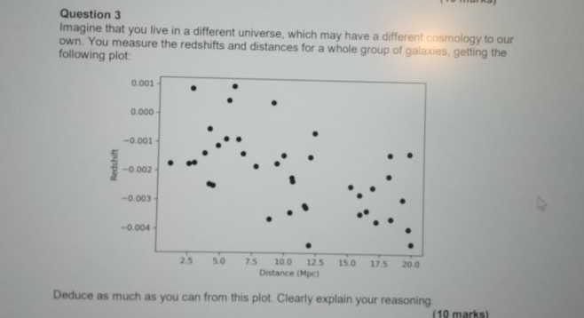 Solved Question 3 Imagine that you live in a different | Chegg.com