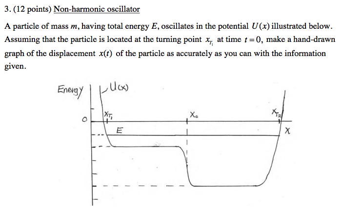 Solved 3.(12 points) Non-harmonic oscillator A particle of | Chegg.com