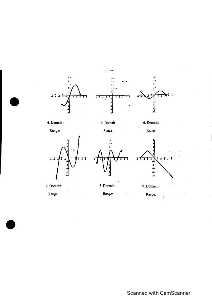 Solved 7. Domain: | Chegg.com