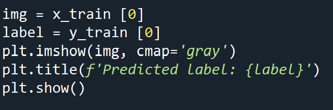 Solved A. Convolutional Neural Network (CNN) In this | Chegg.com