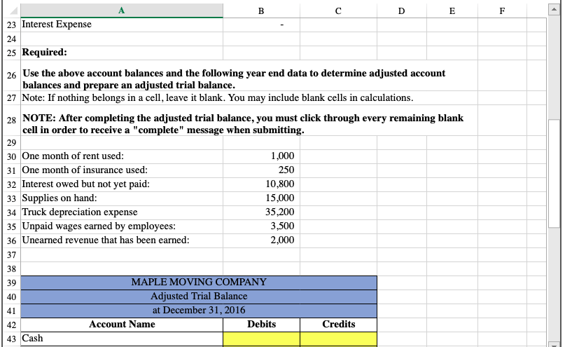 Solved Reporting Adjusted Account Balances using Excel's | Chegg.com