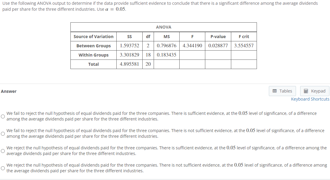 Solved Use the following ANOVA output to determine if the | Chegg.com