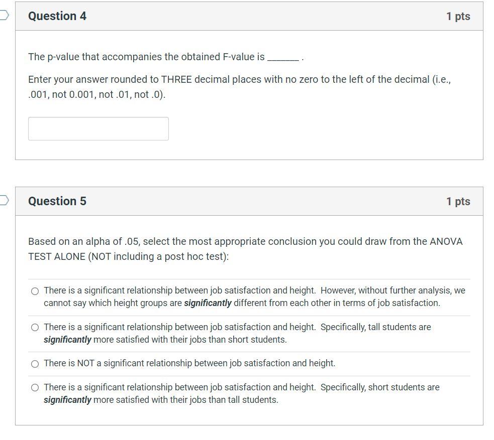 Solved SPSS Assignment: ANOVA The following output shows the | Chegg.com