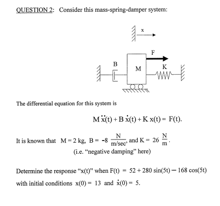 Solved QUESTION 2: Consider this mass-spring-damper system: | Chegg.com