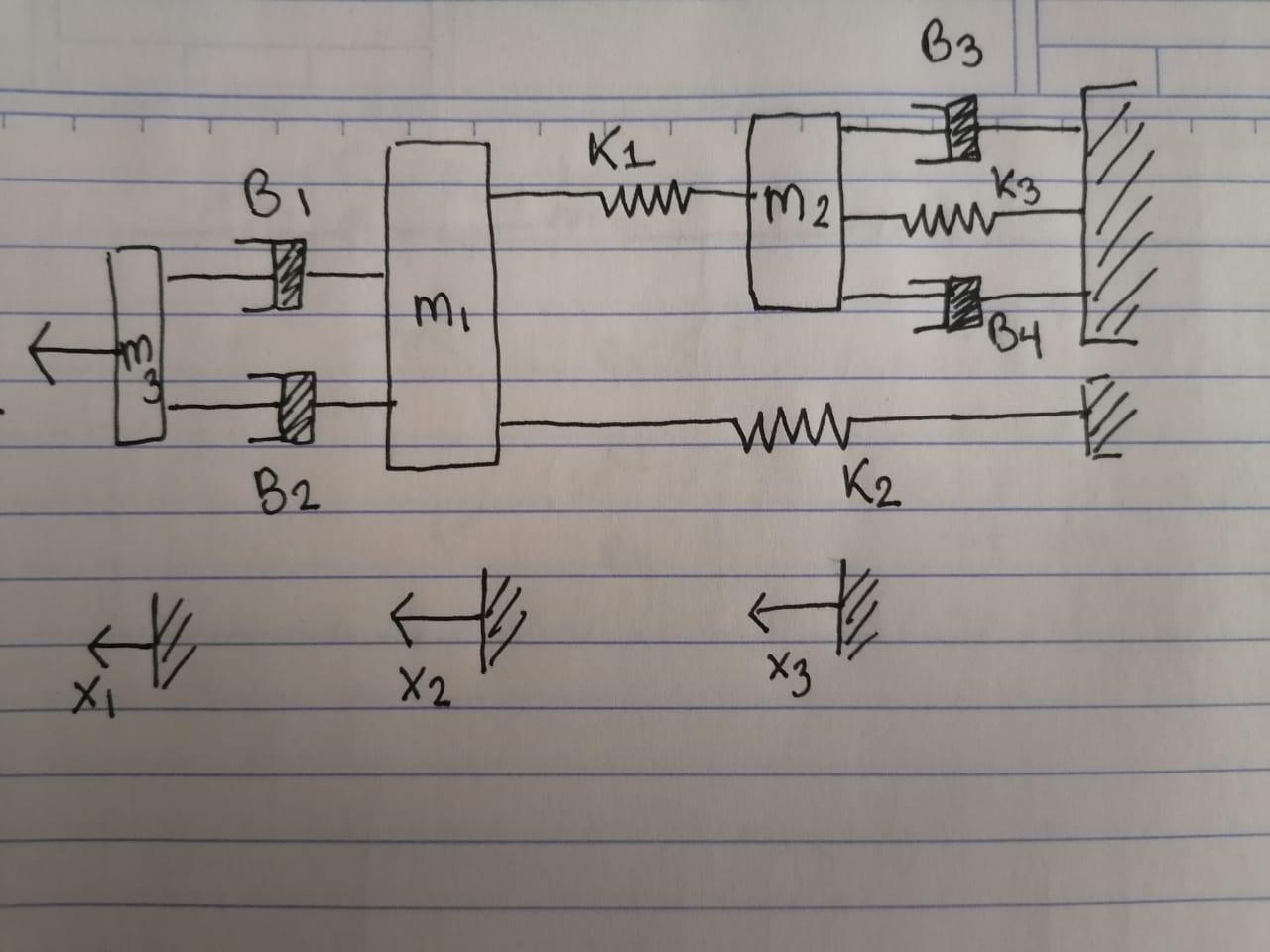 Solved Draw the F-V the F-I analogous circuit for the | Chegg.com