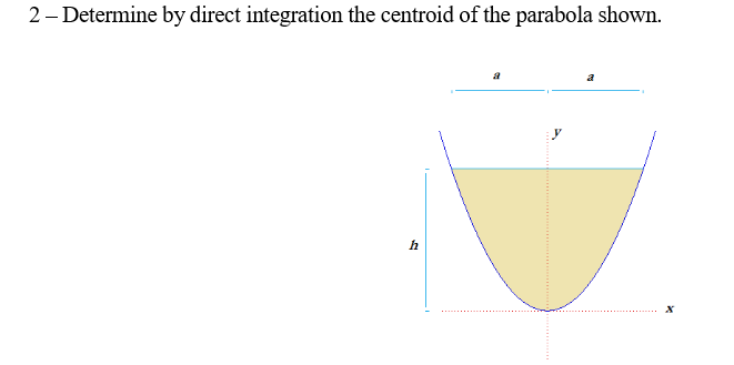 Solved 2 - Determine by direct integration the centroid of | Chegg.com