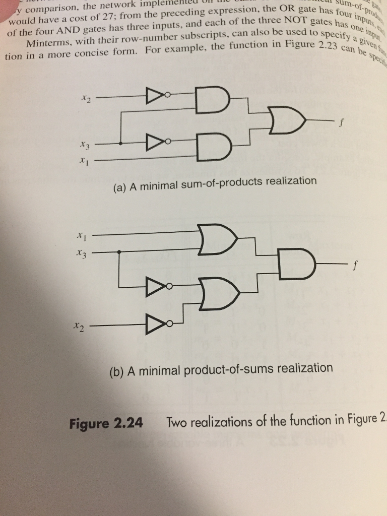 Solved Draw A Timing Diagram For The Circuit In Figure