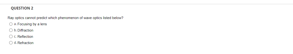 Solved Ray optics cannot predict which phenomenon of wave | Chegg.com