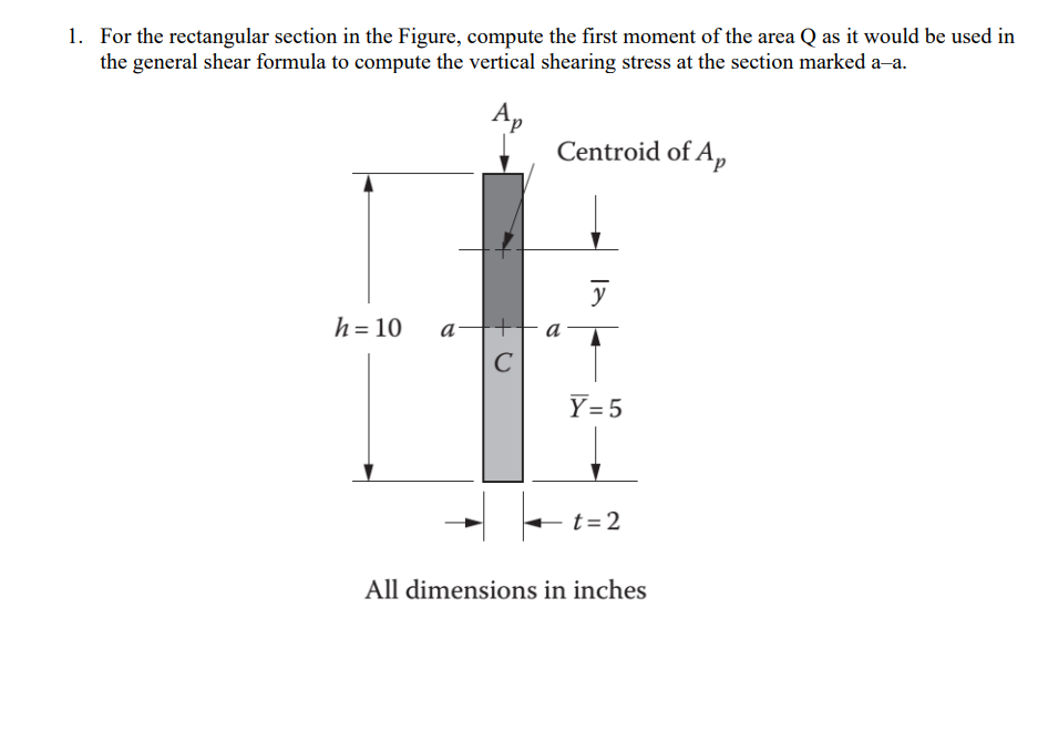 Solved 1. For the rectangular section in the Figure, compute | Chegg.com