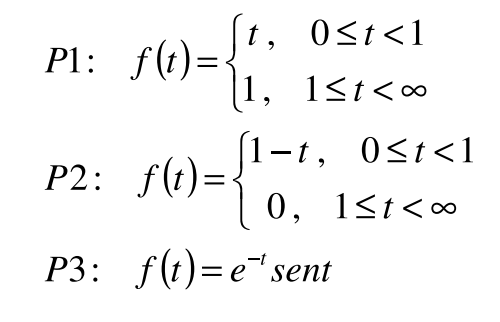 Solved Using this definition: Calculate the laplace | Chegg.com