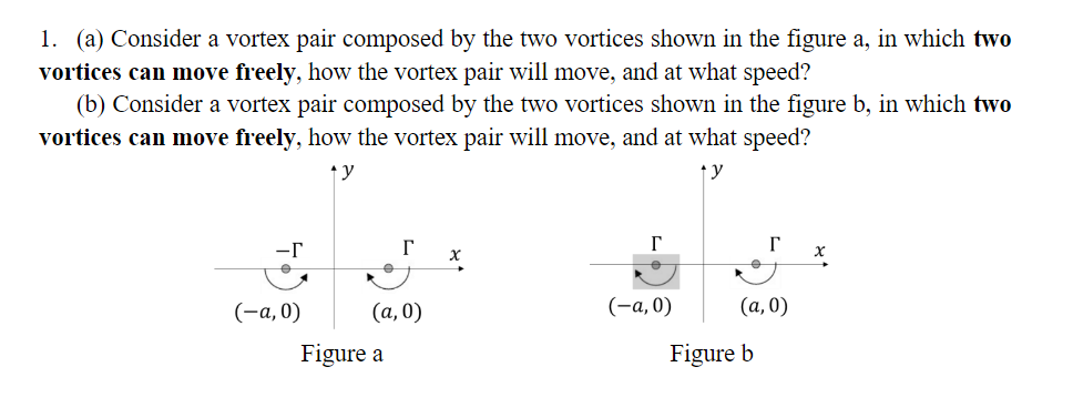 Solved 1. (a) Consider a vortex pair composed by the two | Chegg.com