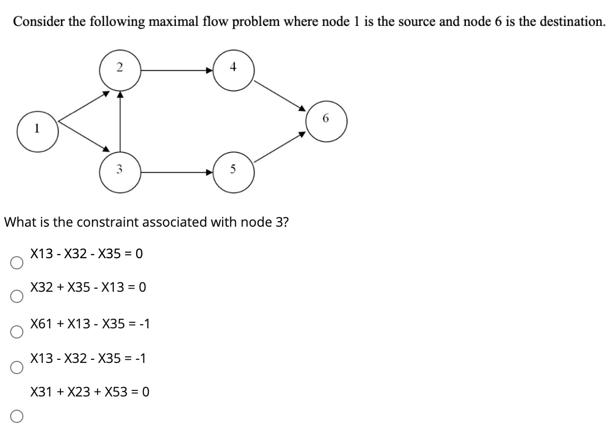 Solved Consider the following maximal flow problem where | Chegg.com