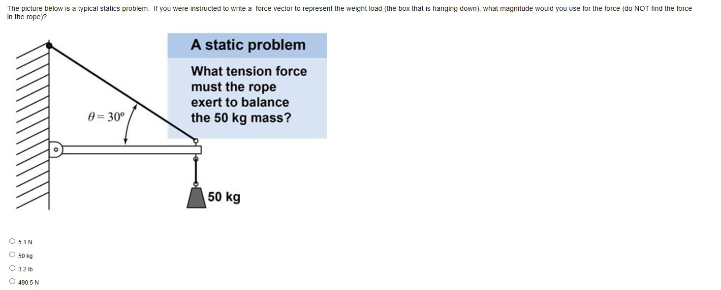 Solved The picture below is a typical statics problem. If | Chegg.com