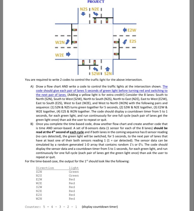 PROJECT E2W You are required to write 2 codes to | Chegg.com
