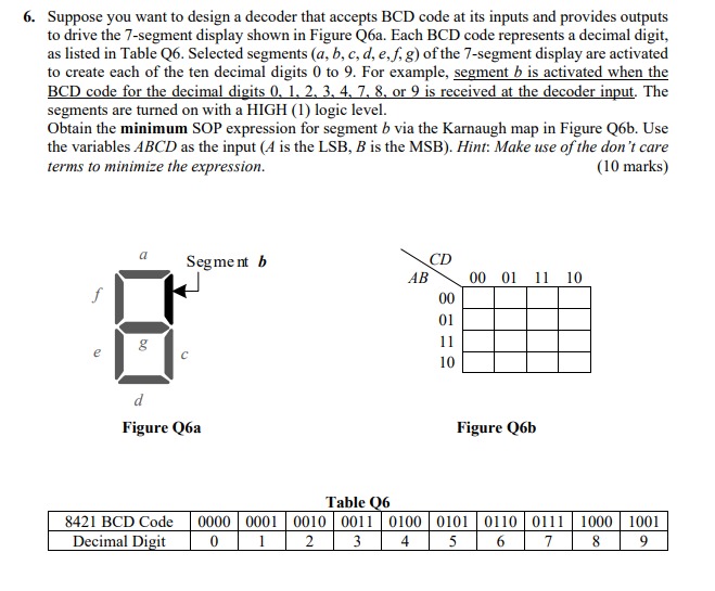 Solved 6. Suppose you want to design a decoder that accepts | Chegg.com