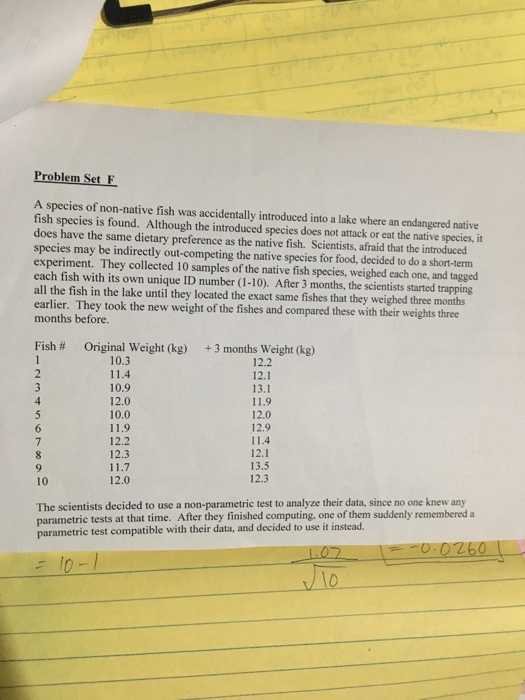 Solved Solve this problem using Wilcoxon Test and show the | Chegg.com