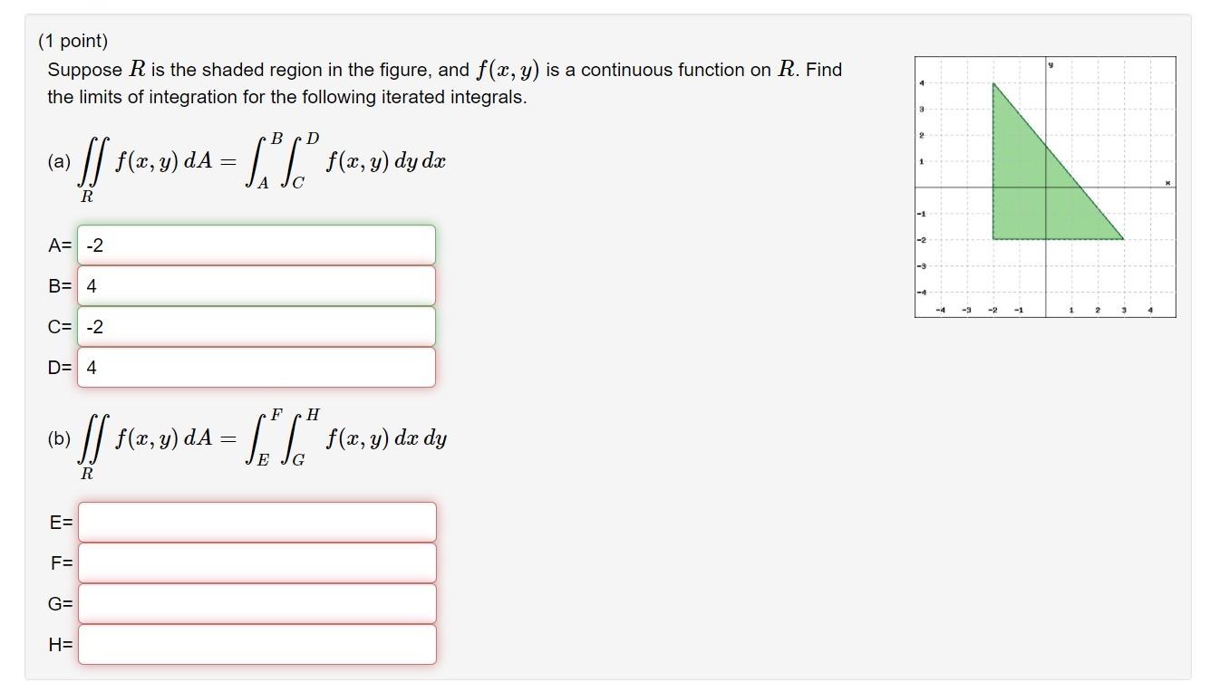 Solved (1 point) Suppose R is the shaded region in the | Chegg.com