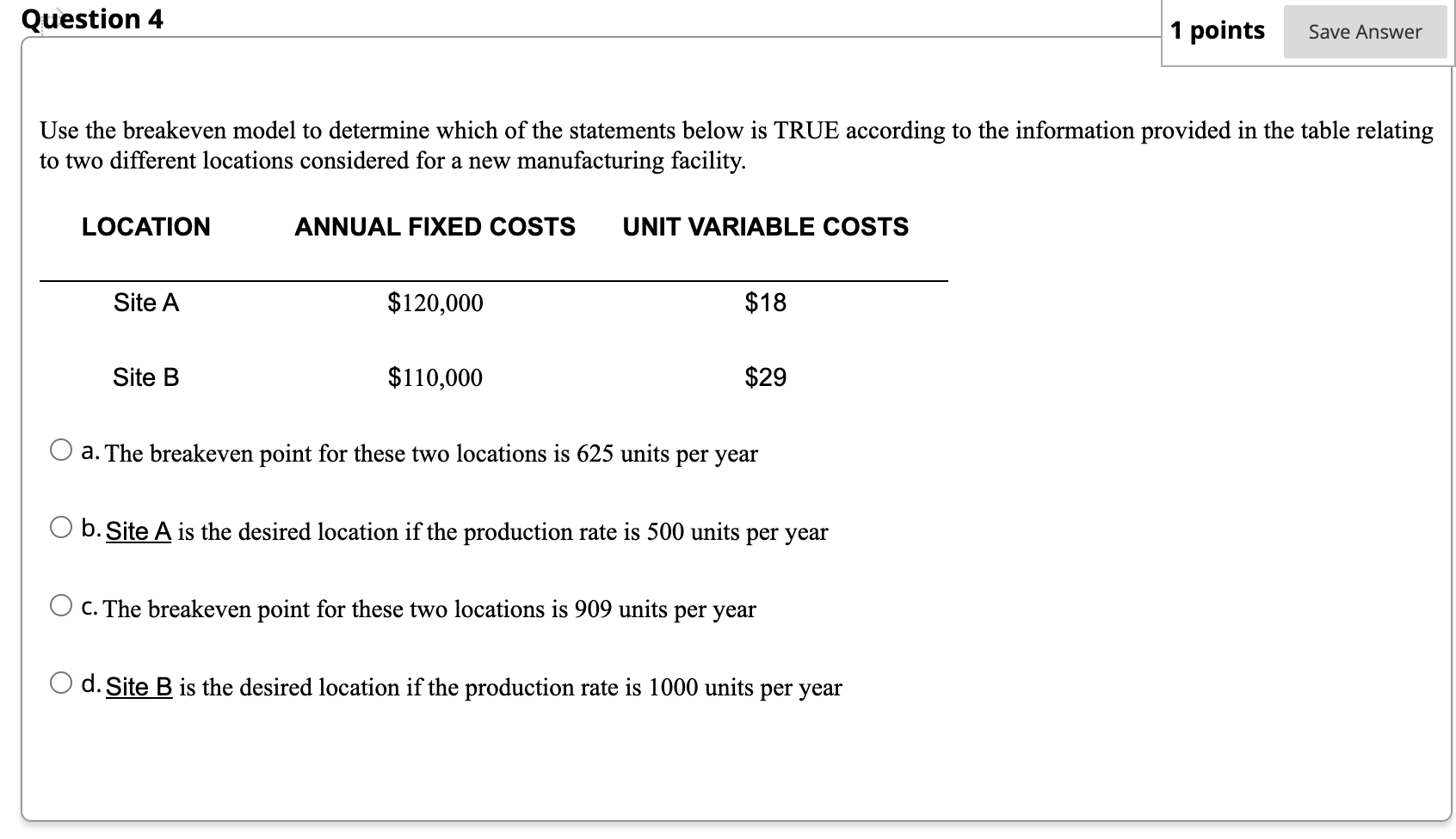 Solved Use the breakeven model to determine which of the | Chegg.com