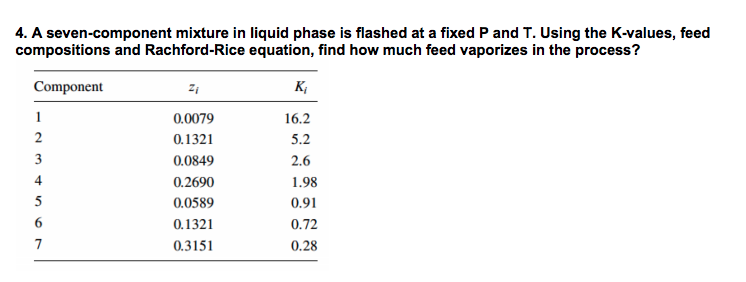 Solved 4. A seven-component mixture in liquid phase is | Chegg.com