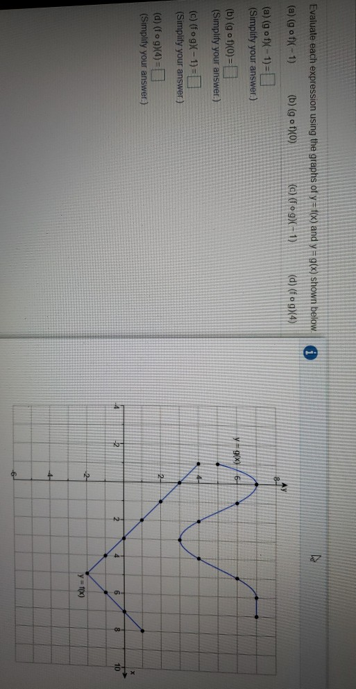 Solved The graph of a one-to-one function f is given. Draw | Chegg.com