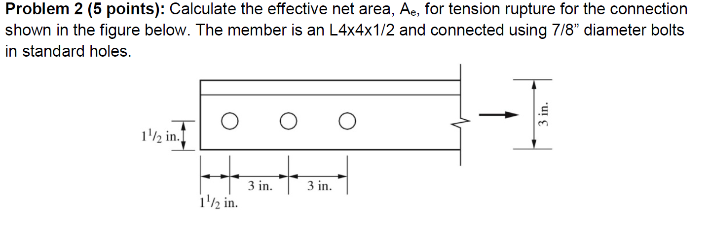 Solved Problem 2 (5 points): Calculate the effective net | Chegg.com