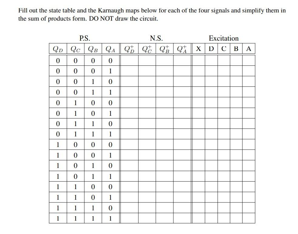 Solved You are asked to design a custom sequence counter | Chegg.com
